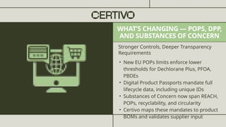 EU POPs Limits & Digital Product Passports Compliance Strategy 2025.pptx
