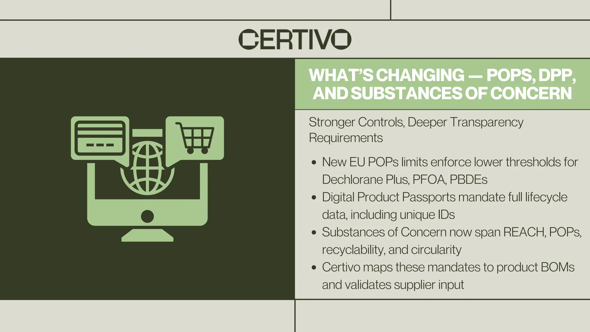 EU POPs Limits & Digital Product Passports Compliance Strategy 2025.pdf
