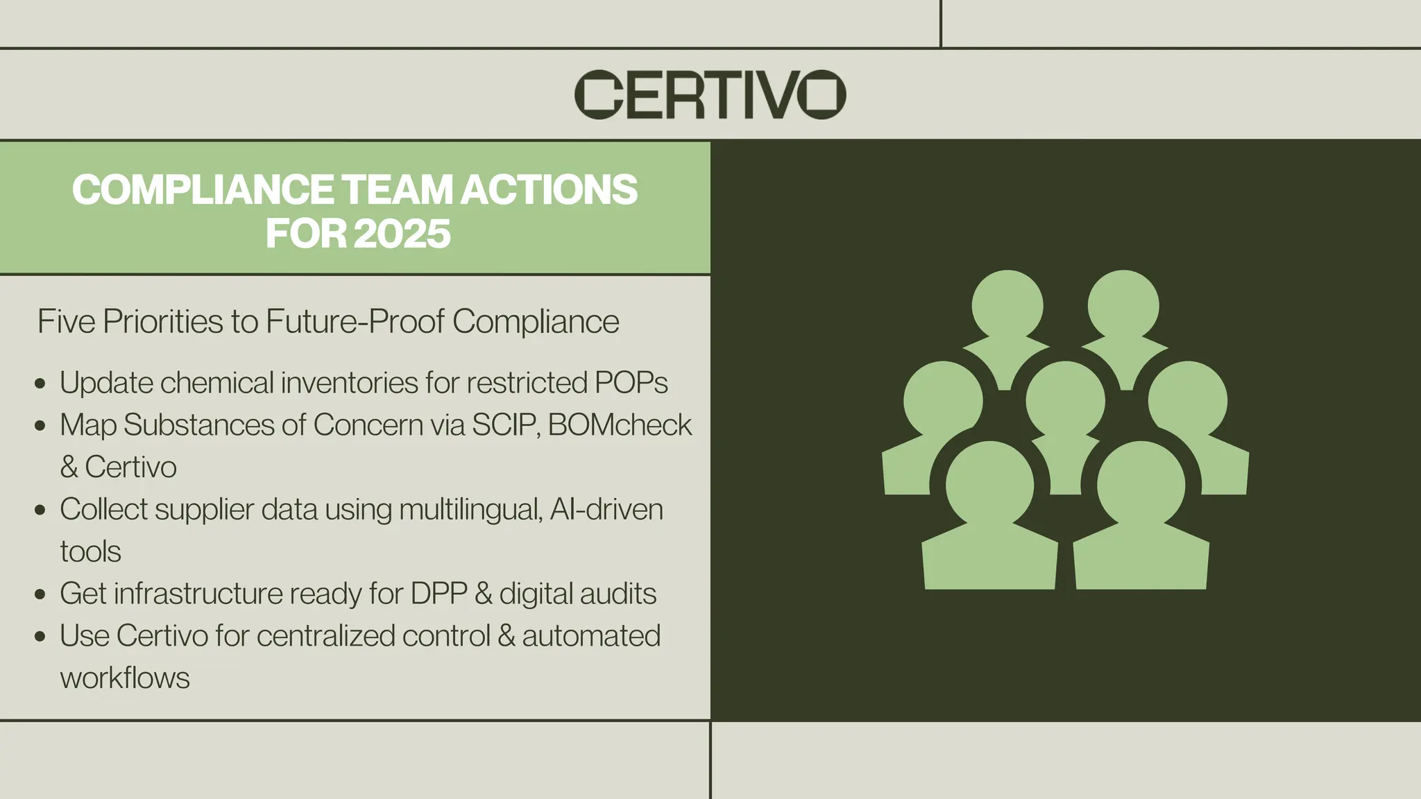 EU POPs Limits & Digital Product Passports Compliance Strategy 2025.pdf