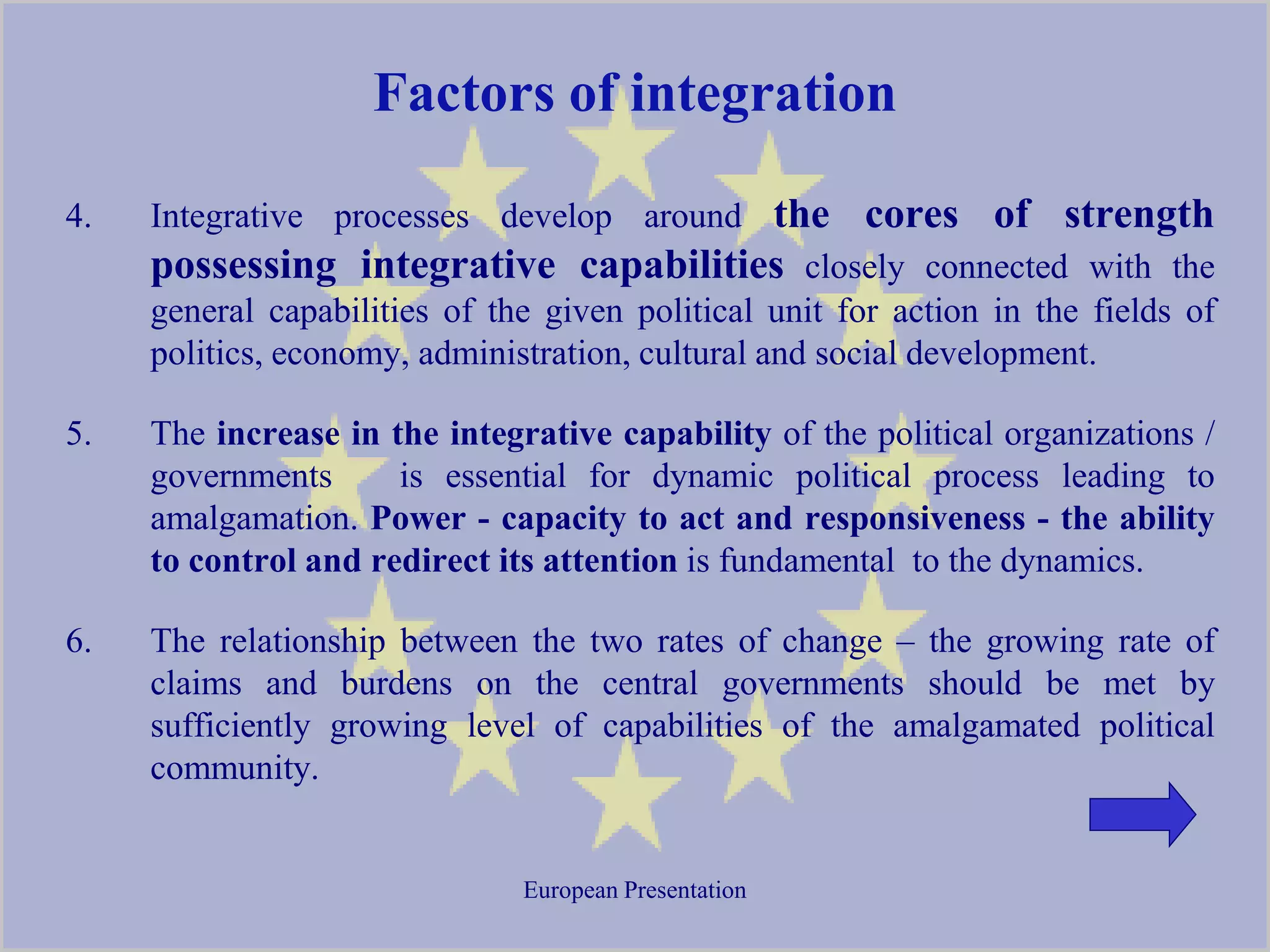 History and Theory of European Integration | PPTX