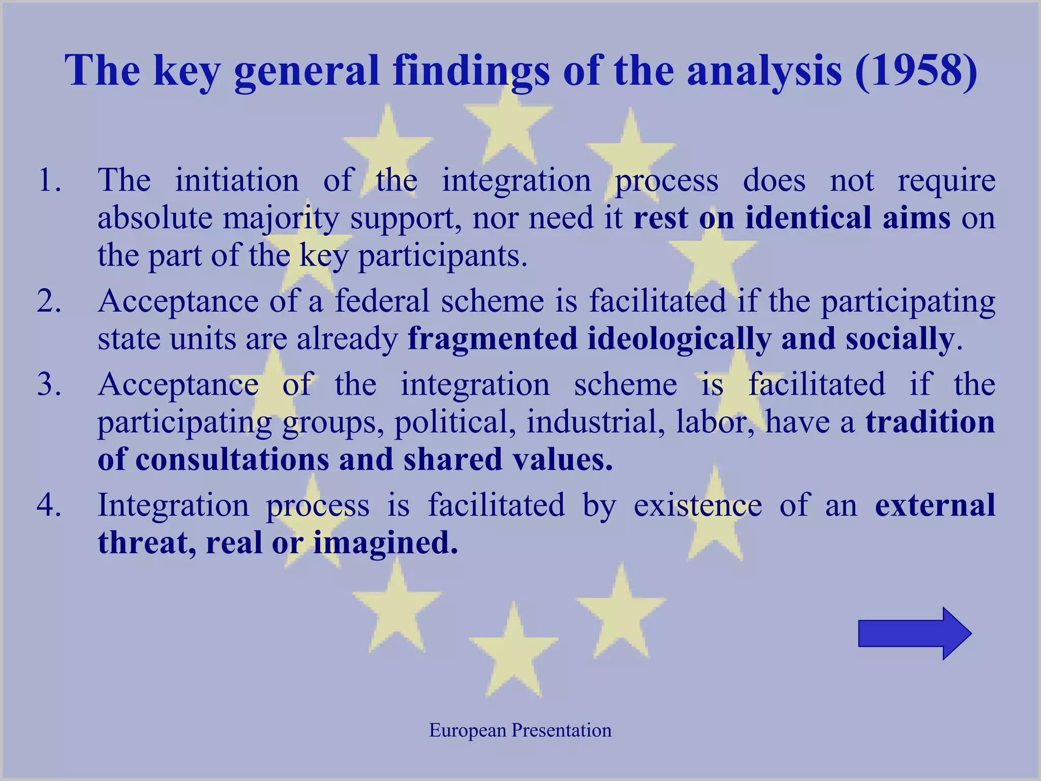 History and Theory of European Integration | PPTX