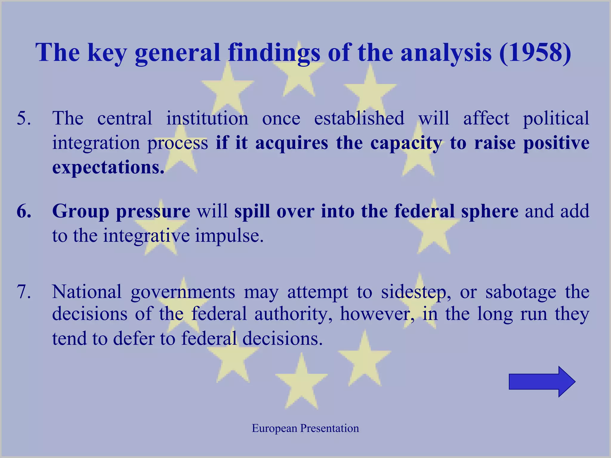 History and Theory of European Integration | PPTX