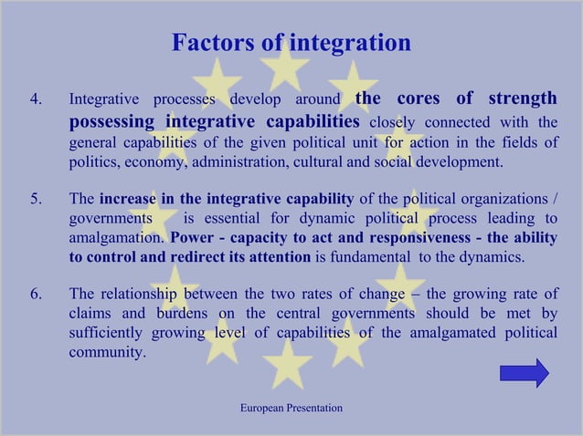 History and Theory of European Integration | PPTX | Civic affairs ...