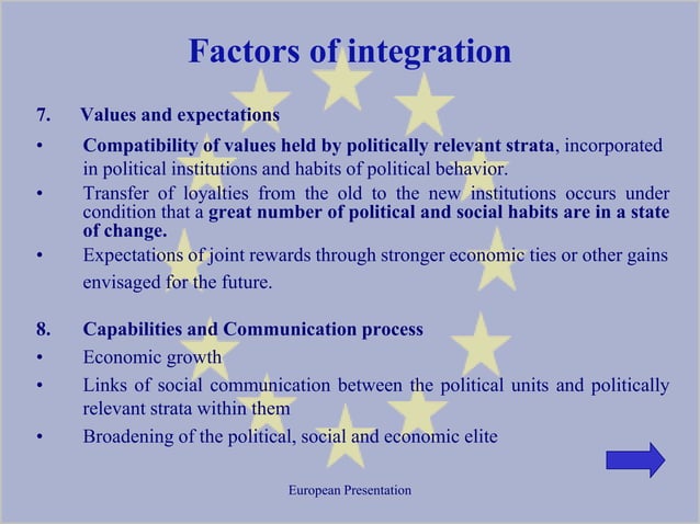 History and Theory of European Integration | PPTX | Civic affairs ...