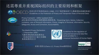 欧洲隐私与数据保护(EU privacy and data protection) | PPTX | Technology & Computing