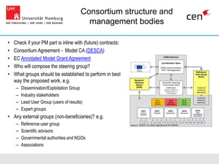 EU Horizon2020 proposal development by Anastasia Walter | PPTX