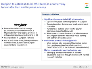 A view on Medical Devices in Africa | PDF