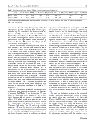 No association between prepulse inhibition of the startle reﬂex and ...