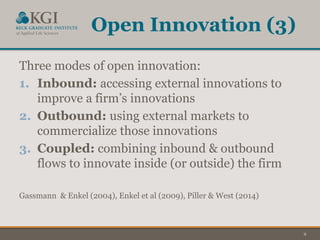 How Standards Research Can Inform Open Innovation | PPT