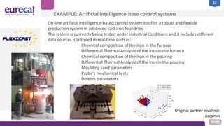 Eurecat, Innovating for Business | PPTX