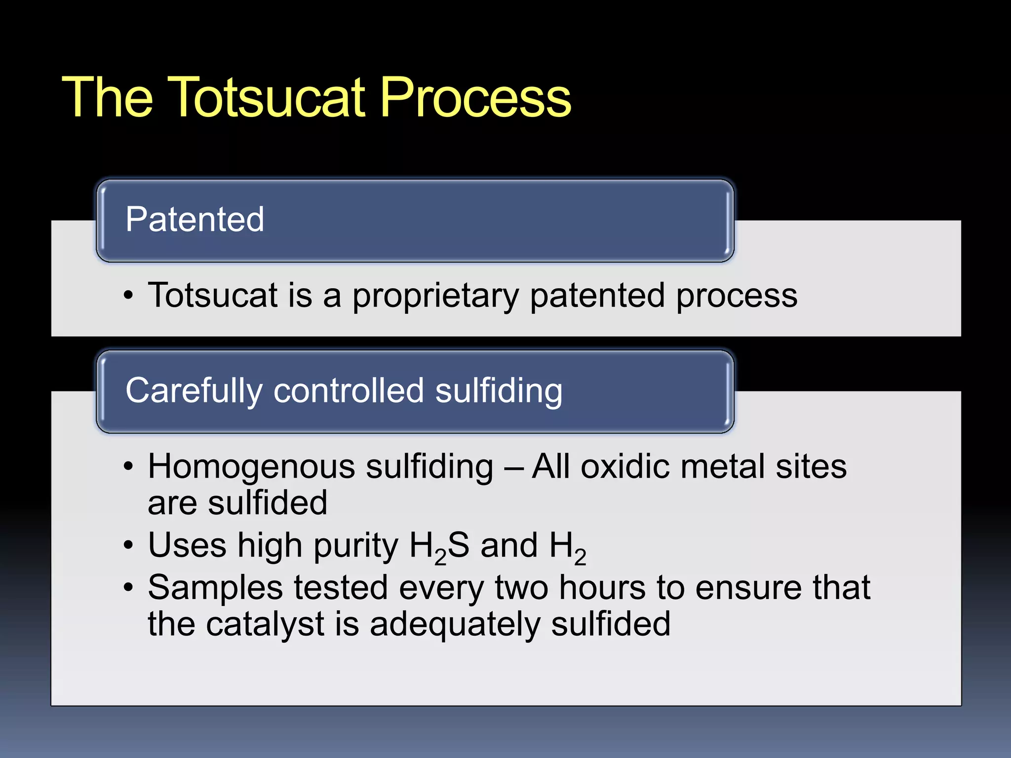 EURECAT sulfiding technologies | PDF