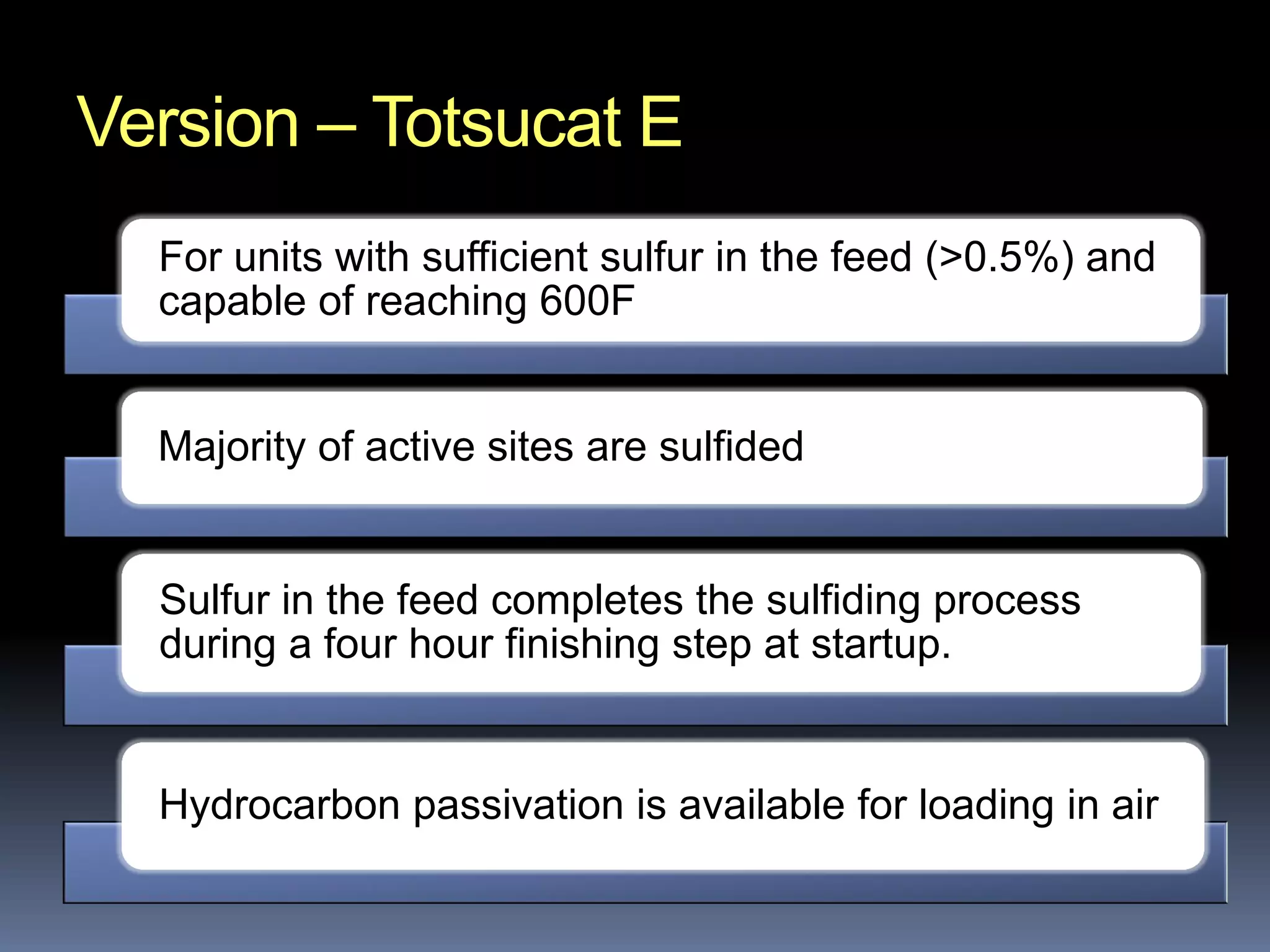 EURECAT sulfiding technologies | PDF