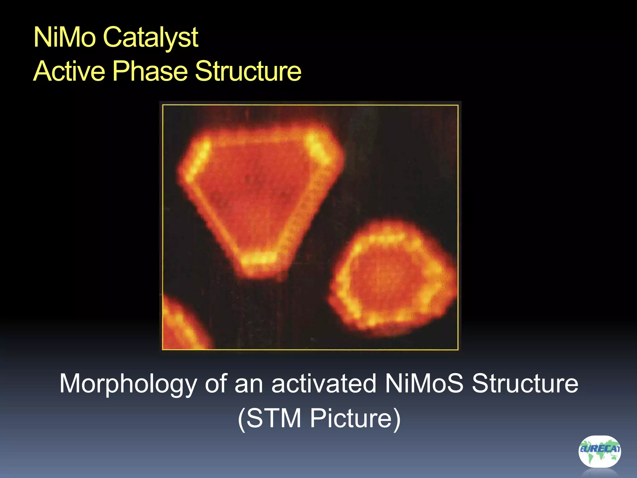 EURECAT sulfiding technologies | PDF