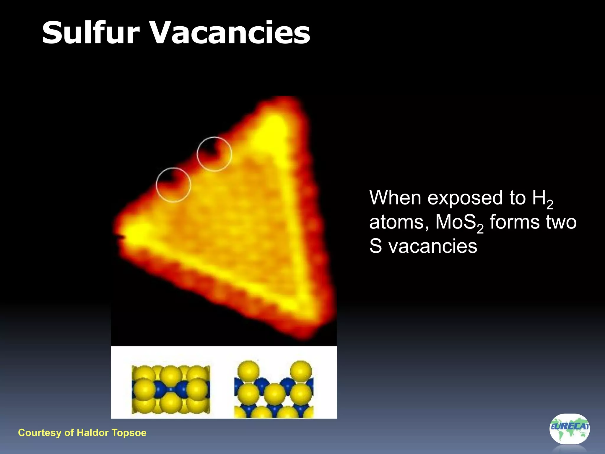 EURECAT sulfiding technologies | PDF