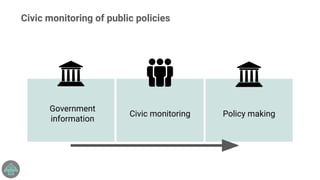 Engage with citizens about Cohesion Policy: the case of Monithon | PDF