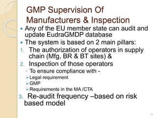 Eu Regulatory & Quality Environment- Abhishek Raval | PPT