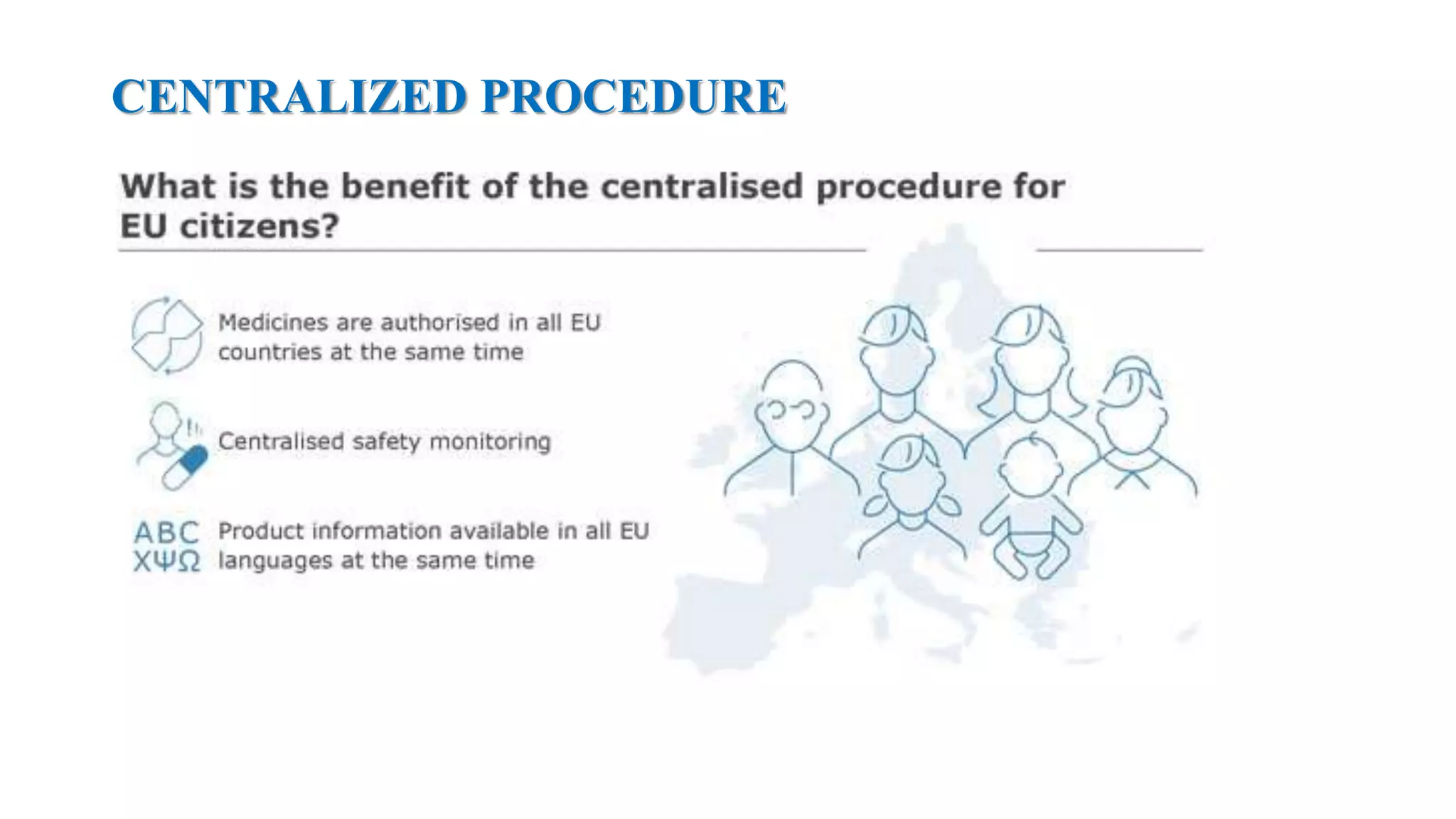 EU REGULATORY SUBMISSIONS | PPTX