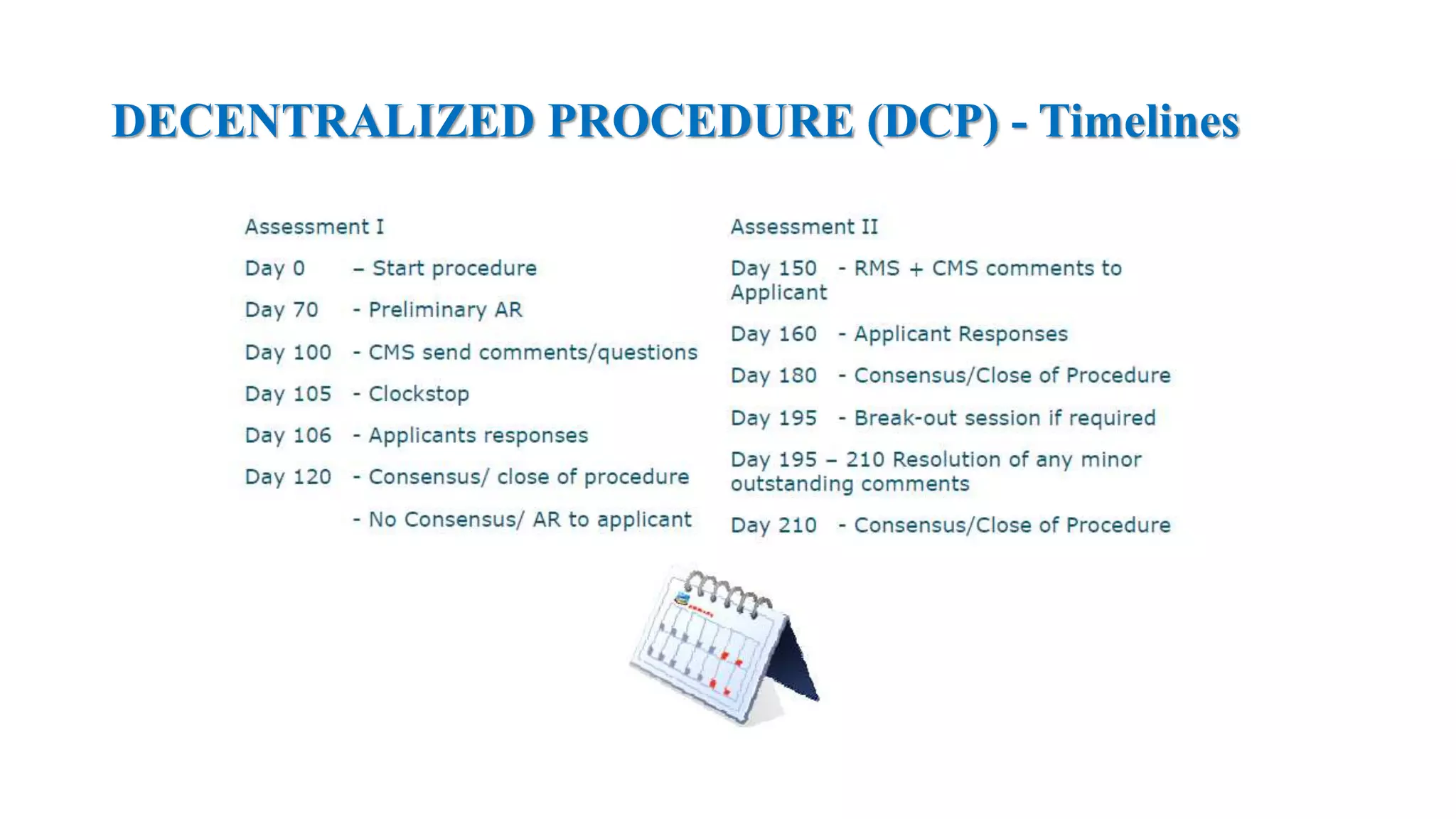 EU REGULATORY SUBMISSIONS | PPTX