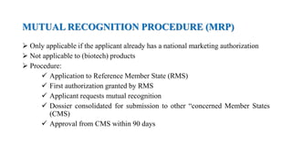 EU REGULATORY SUBMISSIONS | PPTX