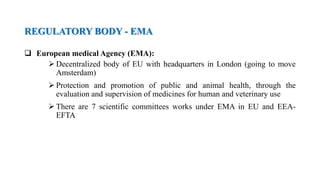 EU REGULATORY SUBMISSIONS | PPTX