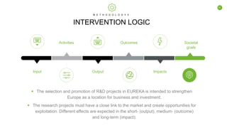 Eureka Impact Study | PPT