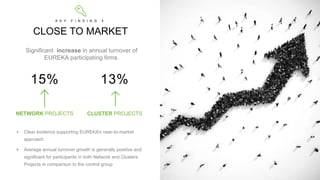 Eureka Impact Study | PPTX