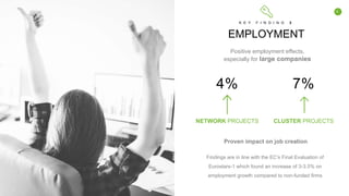 Eureka Impact Study | PPT