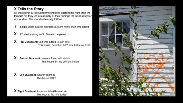 Anatomy of a Disaster: Eureka Kansas Tornado -2018 | PPT