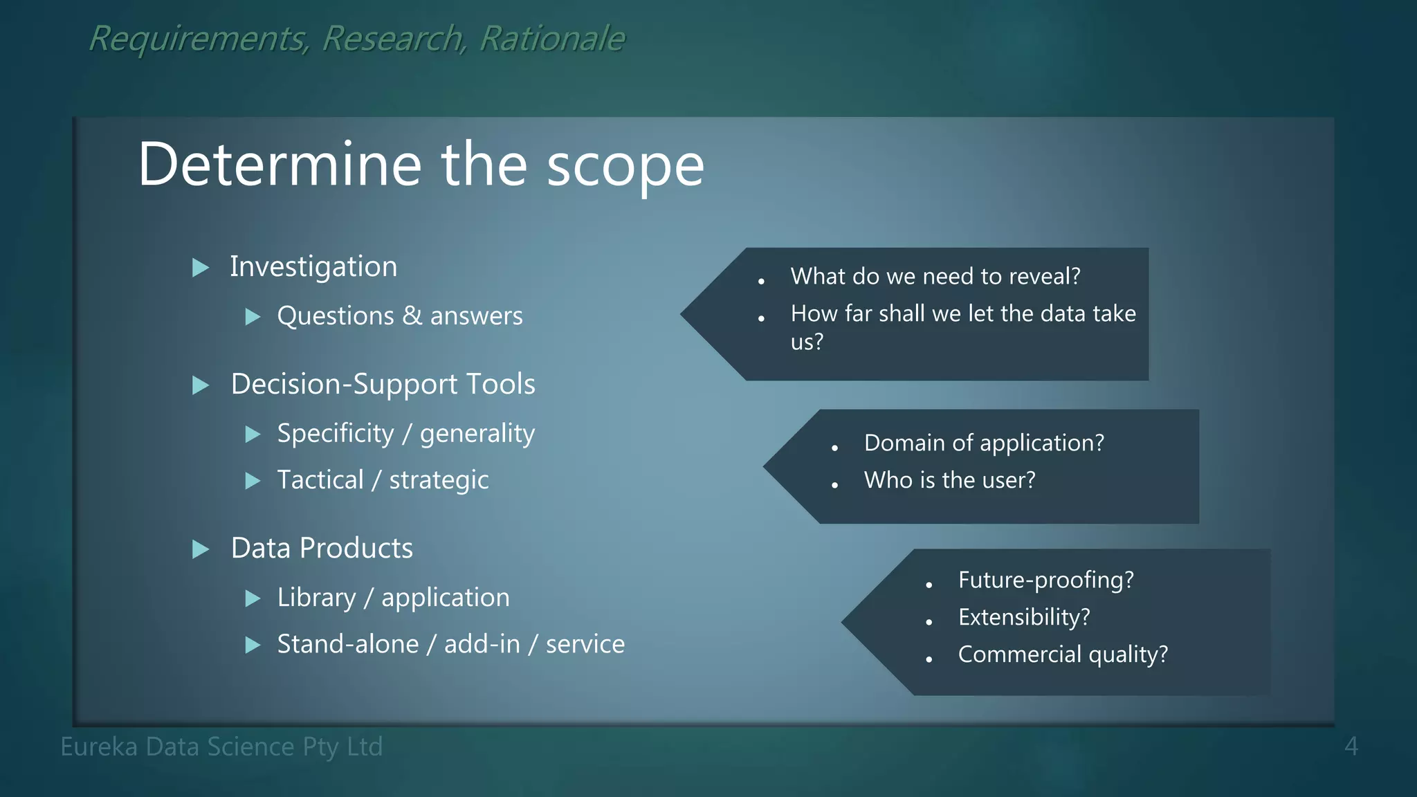 Eureka Data Science Analytic Process Ppt