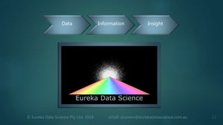 Eureka Data Science Analytic Process Pptx