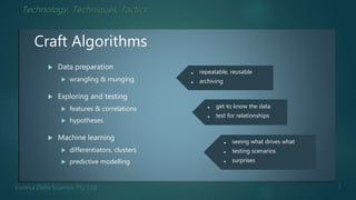 Eureka Data Science Analytic Process | PPT