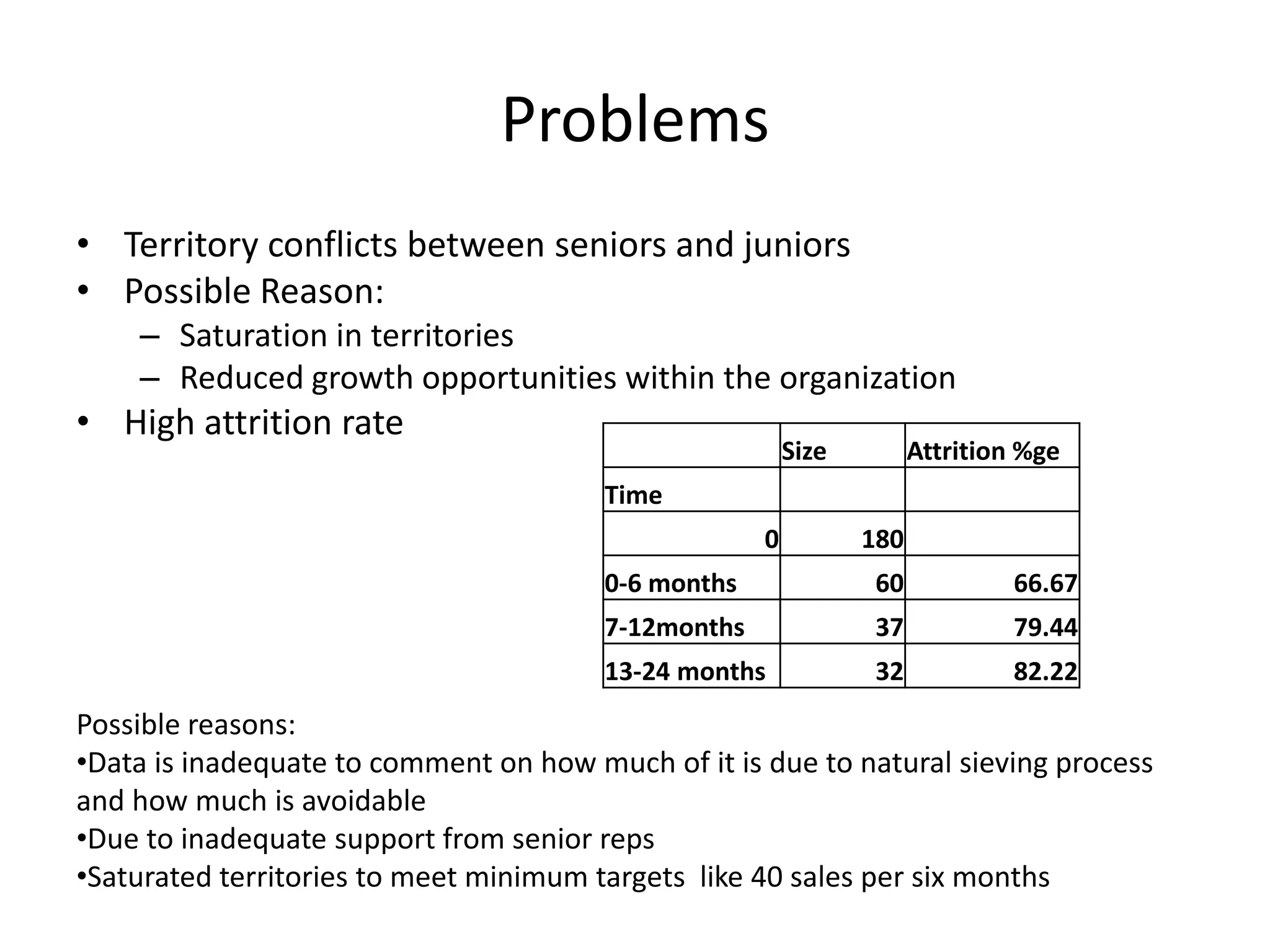 Eureka forbes ltd | PPTX