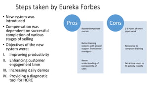 Eureka forbes case (sales & distribution) | PPTX | Sales | Business