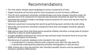 Eureka forbes case (sales & distribution) | PPT