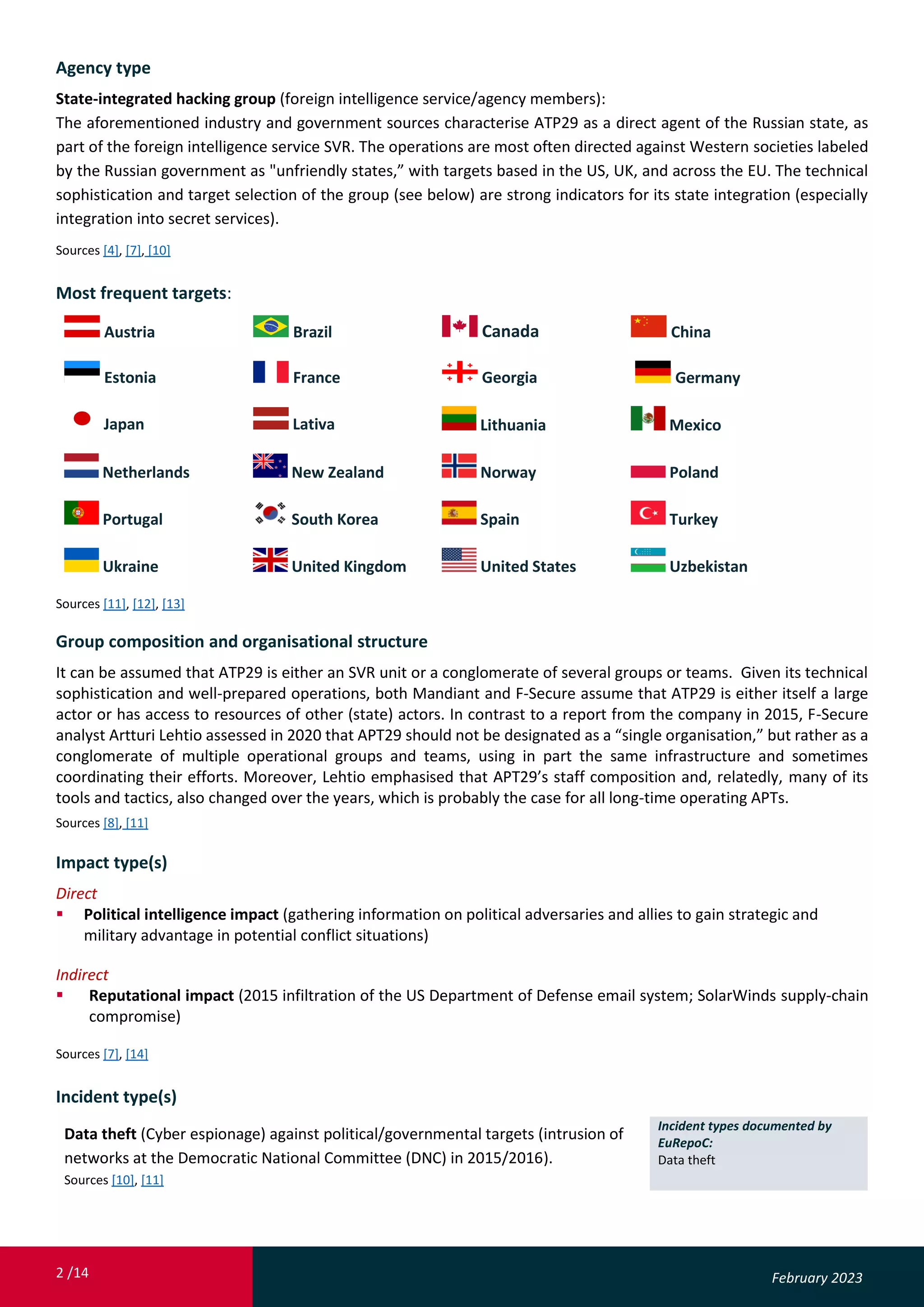Eu_Repo_C_APT_profile_APT_29_d9cee0efa4.pdf