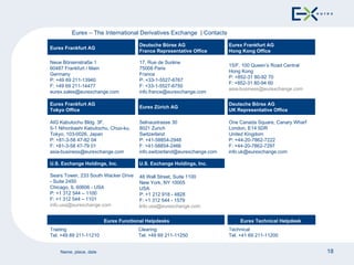 Eurex Company Presentation Product Overview 08.09