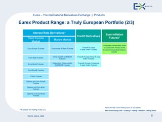 Eurex Company Presentation Product Overview 08.09