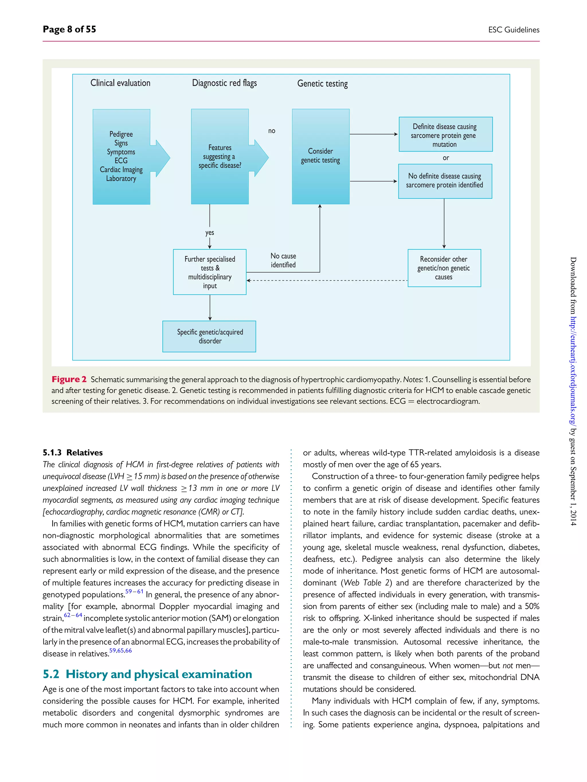 Eur heart j 2014 esc guidelines on diagnosis and management of ...