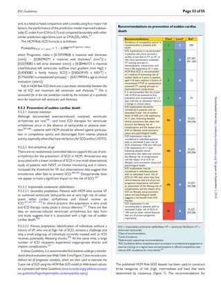 Eur heart j 2014 esc guidelines on diagnosis and management of ...