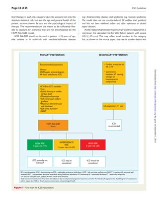 Eur heart j 2014 esc guidelines on diagnosis and management of ...