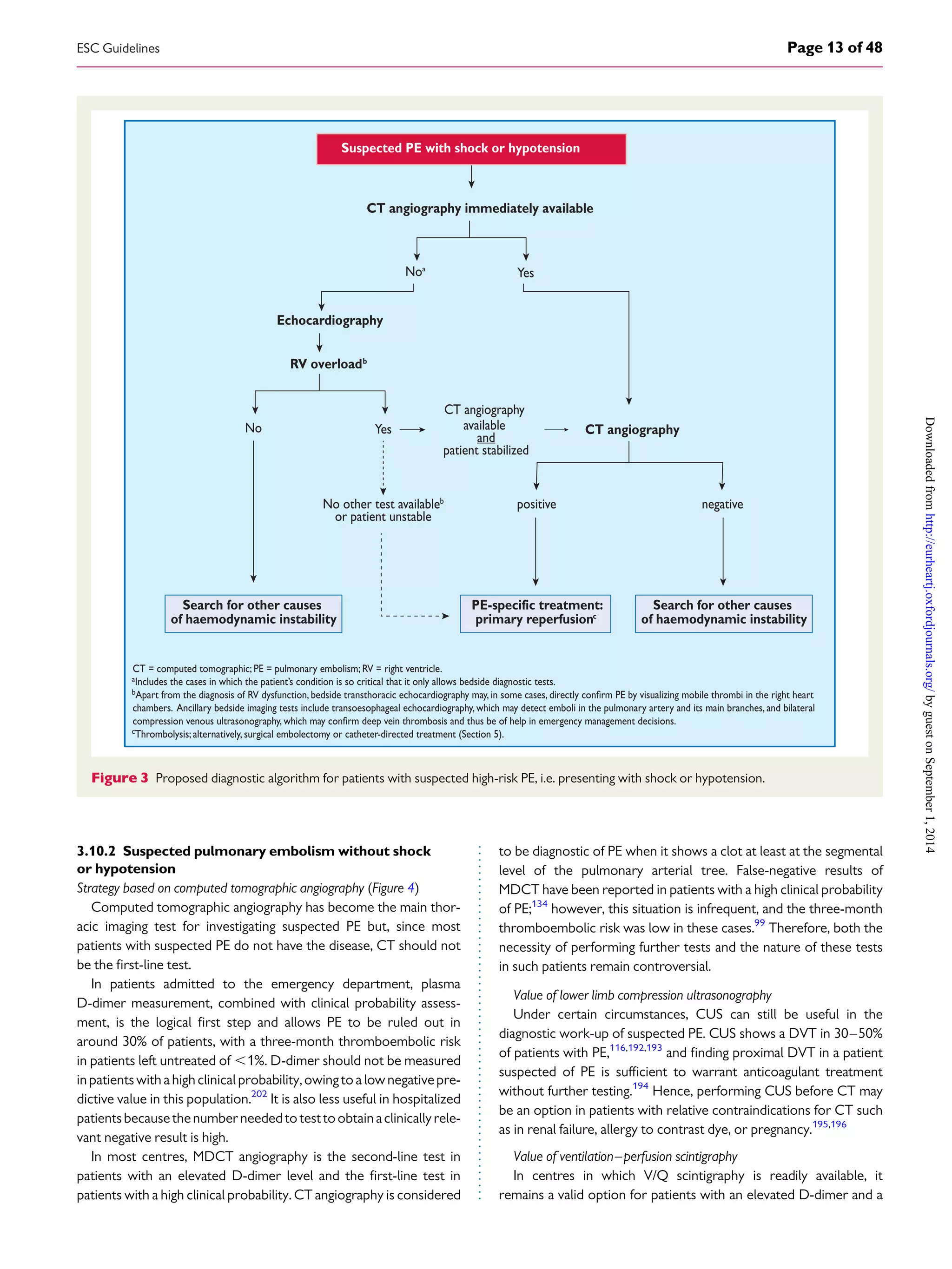 Eur heart j 2014 esc guidelines on the diagnosis and management of acute pulmonary embolism | PDF