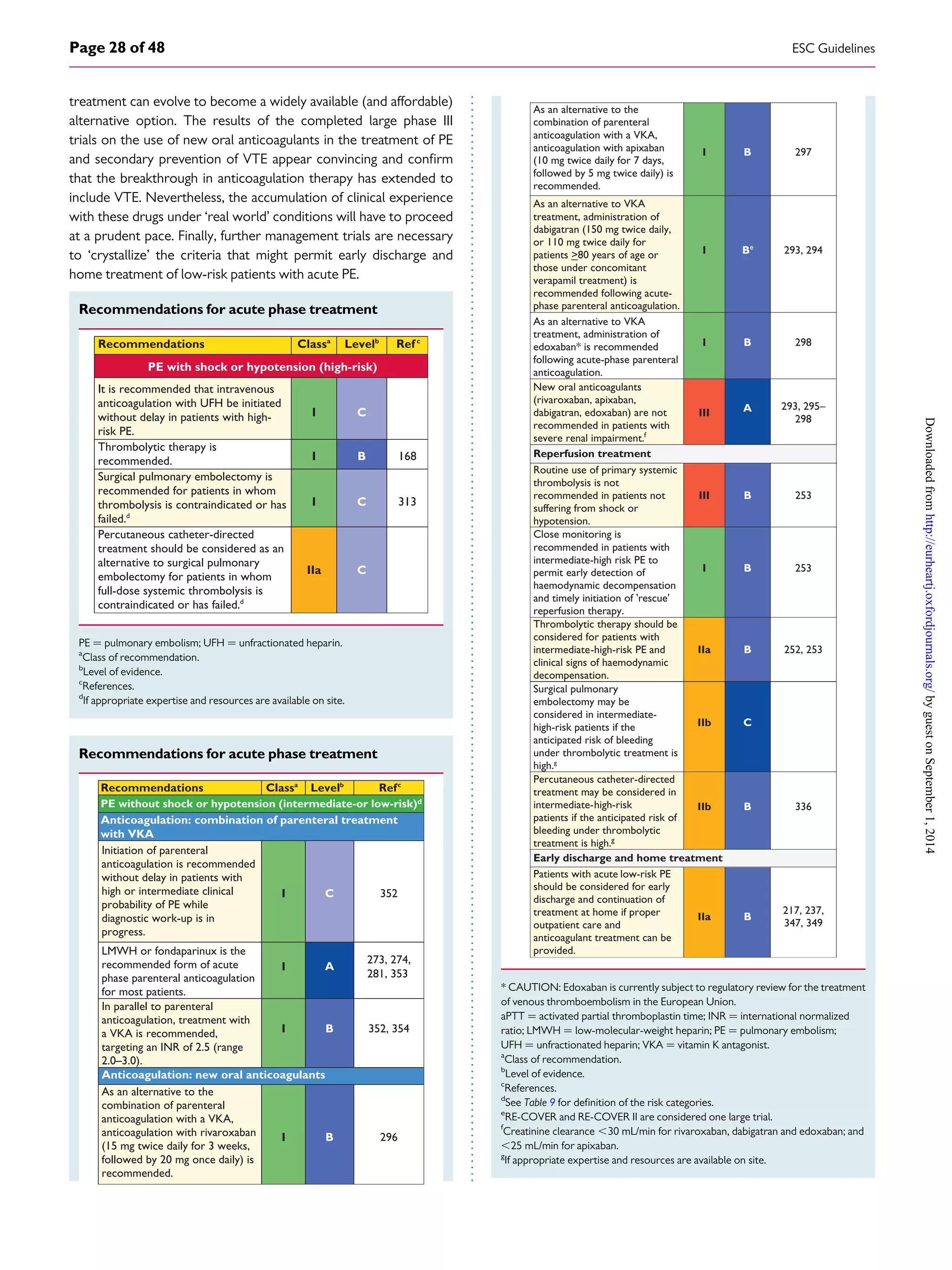 Eur heart j 2014 esc guidelines on the diagnosis and management of acute pulmonary embolism | PDF