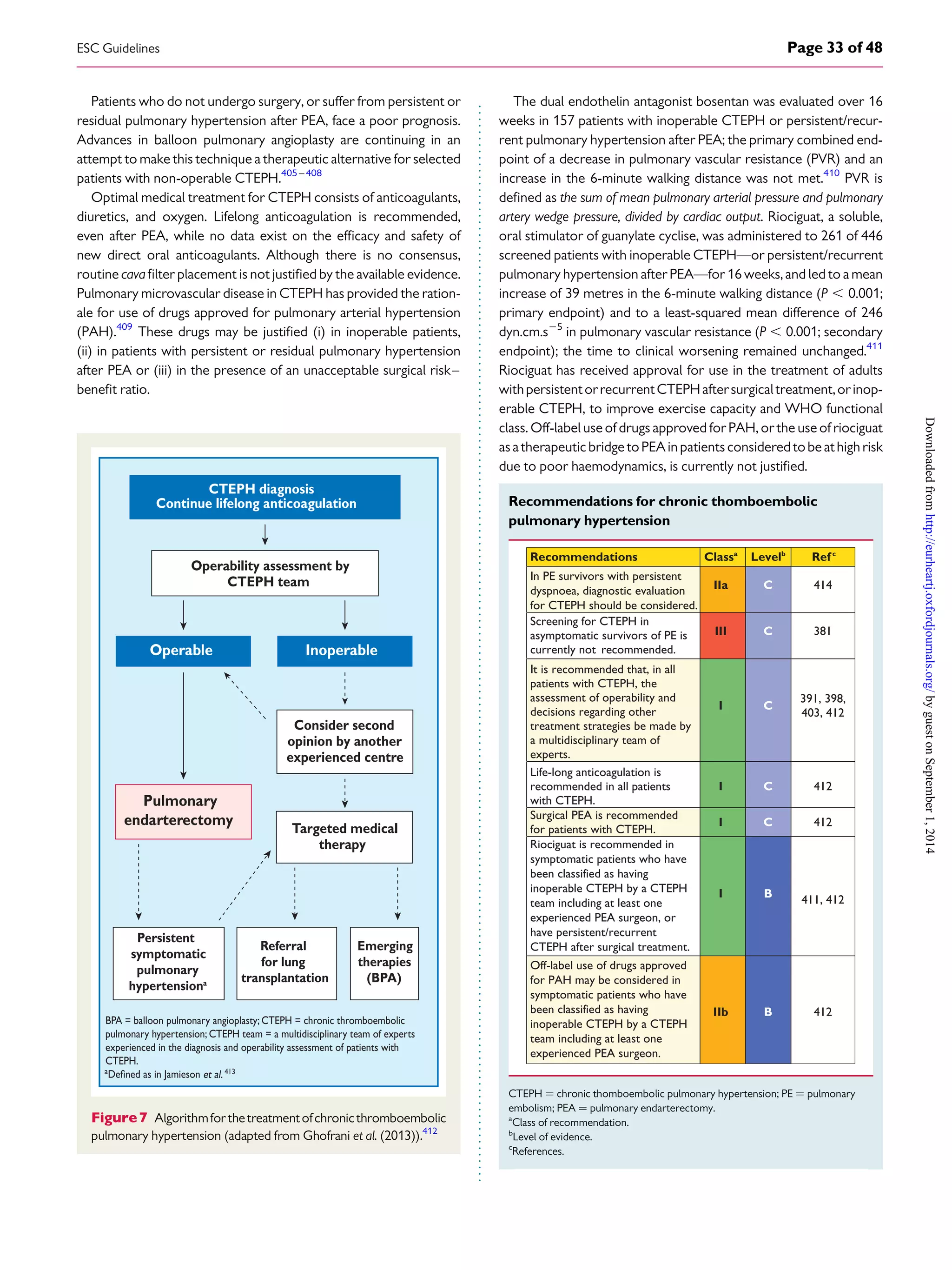 Eur heart j 2014 esc guidelines on the diagnosis and management of acute pulmonary embolism | PDF