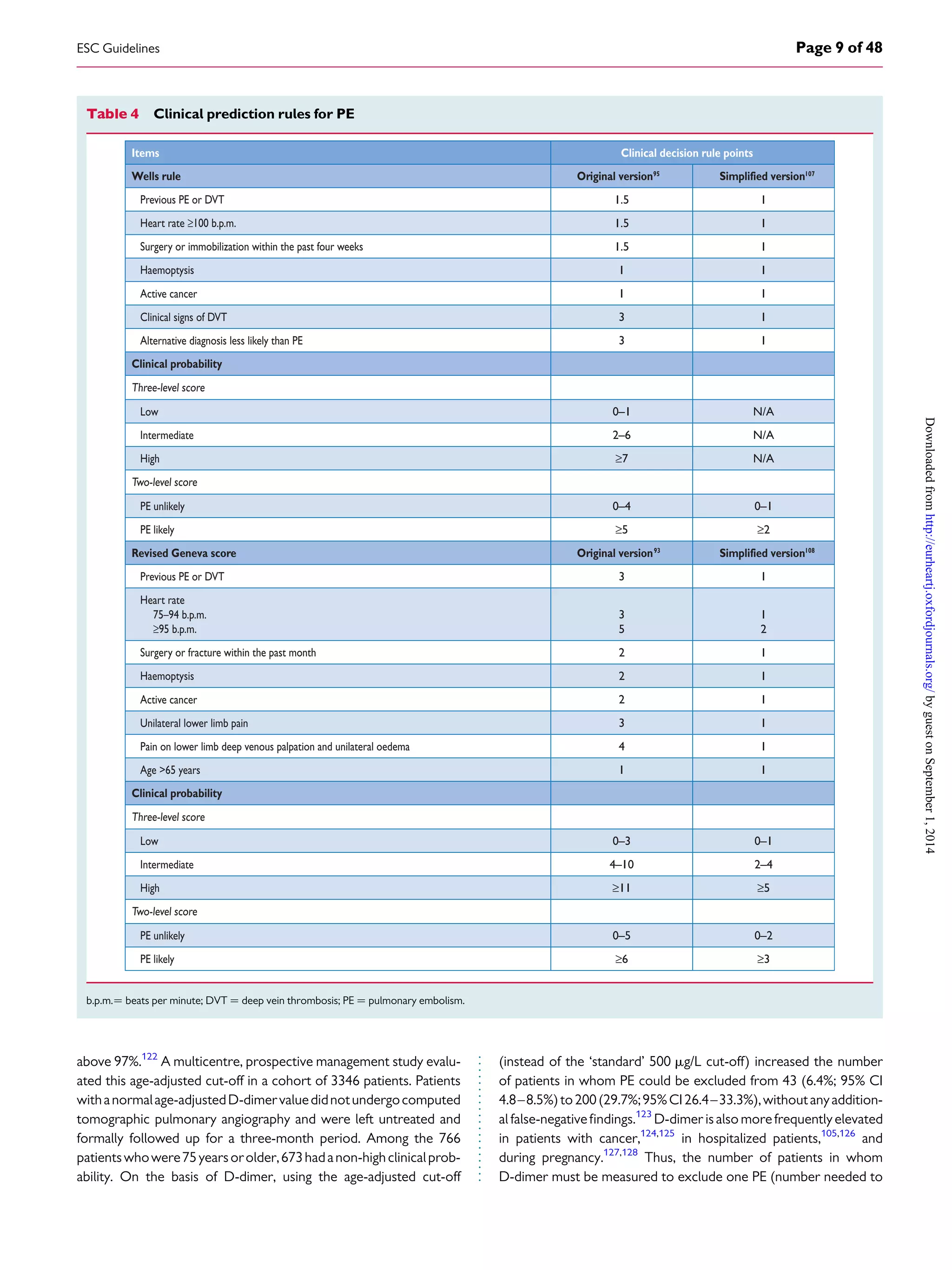 Eur heart j 2014 esc guidelines on the diagnosis and management of ...