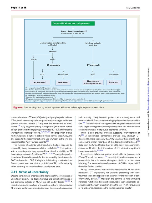Eur heart j 2014 esc guidelines on the diagnosis and management of acute pulmonary embolism | PDF