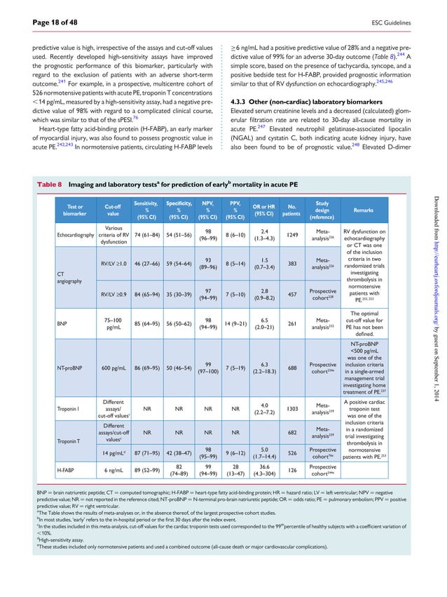 Eur heart j 2014 esc guidelines on the diagnosis and management of acute pulmonary embolism | PDF