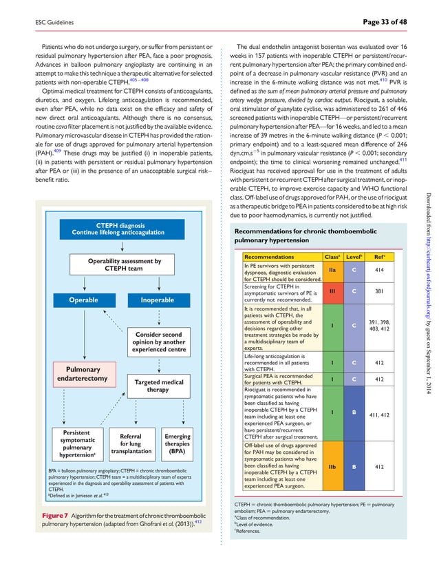 Eur heart j 2014 esc guidelines on the diagnosis and management of acute pulmonary embolism | PDF