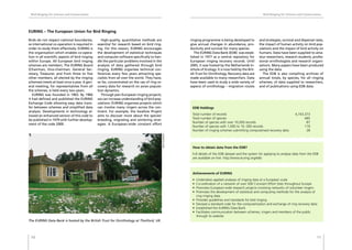 Euring Brochure 2007 | PDF