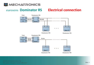 Fuel level sensor Dominator installation manual | PDF