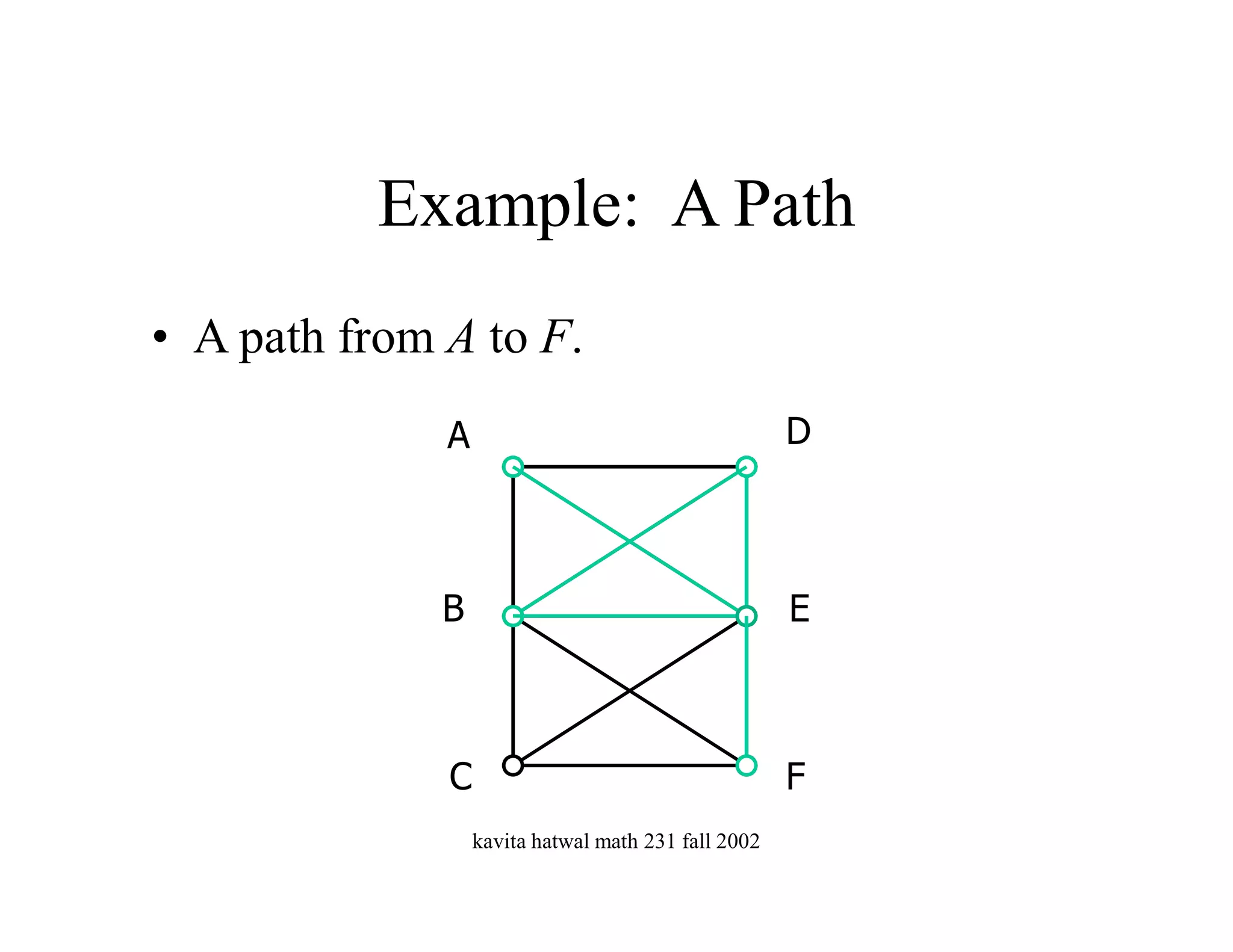 Eurler_Hamilton_Path_Circuit.pdf